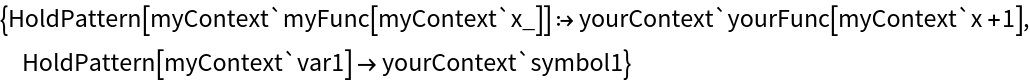 ContextDependencies | Wolfram Function Repository