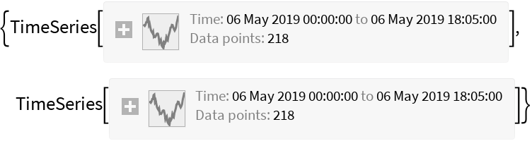 SpaceWeatherData | Wolfram Function Repository