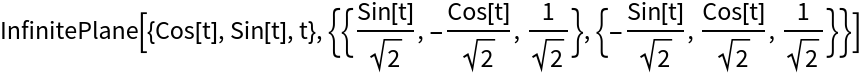 RectifyingPlane | Wolfram Function Repository