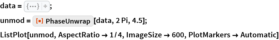 PhaseUnwrap | Wolfram Function Repository