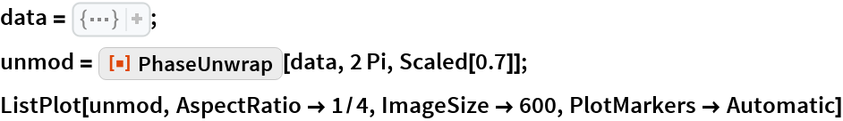 PhaseUnwrap | Wolfram Function Repository