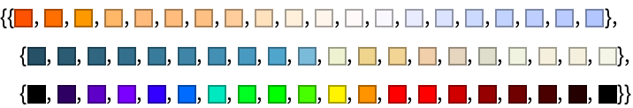 SampleColors | Wolfram Function Repository