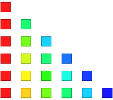 SampleColors | Wolfram Function Repository