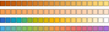 SampleColors | Wolfram Function Repository