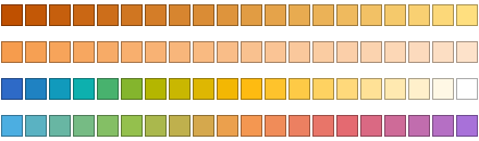 SampleColors | Wolfram Function Repository