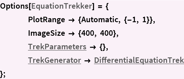 ShowDefinitions | Wolfram Function Repository