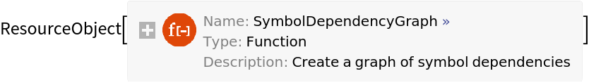SymbolDependencyGraph | Wolfram Function Repository