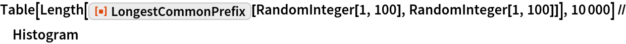 LongestCommonPrefix | Wolfram Function Repository