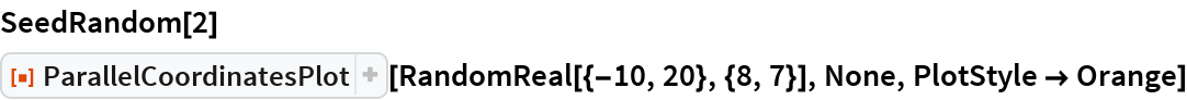 ParallelCoordinatesPlot | Wolfram Function Repository