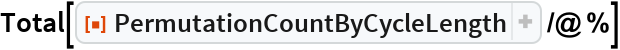 PermutationCountByCycleLength | Wolfram Function Repository