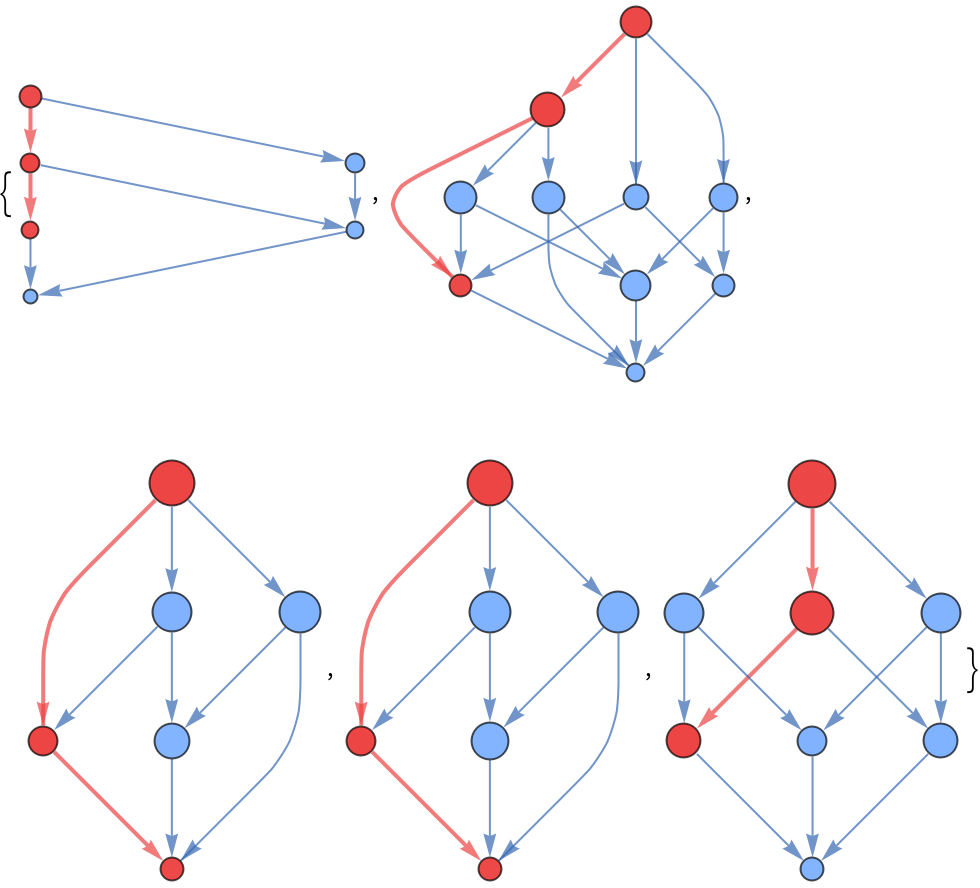 Lambda | Wolfram Language Paclet Repository
