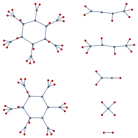SimplexBoundary | Wolfram Function Repository