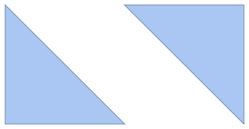 SimplexBoundary | Wolfram Function Repository