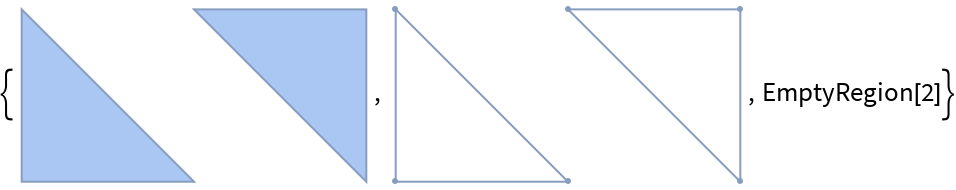 SimplexBoundary | Wolfram Function Repository