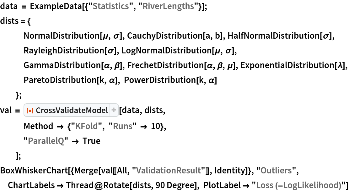 CrossValidateModel | Wolfram Function Repository