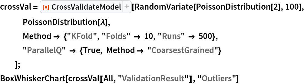 CrossValidateModel | Wolfram Function Repository