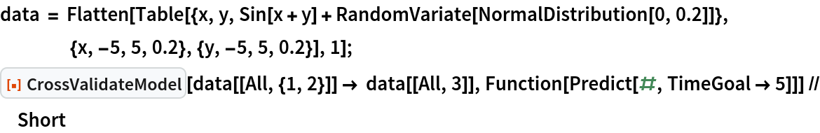 CrossValidateModel | Wolfram Function Repository