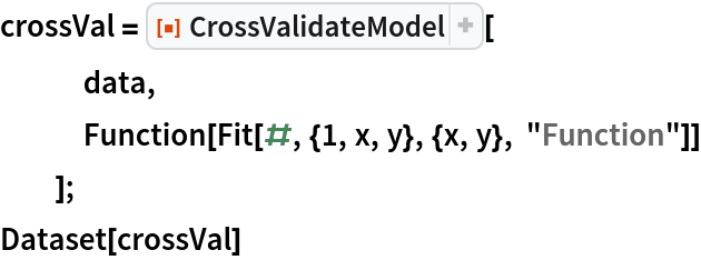 CrossValidateModel | Wolfram Function Repository