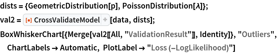 CrossValidateModel | Wolfram Function Repository