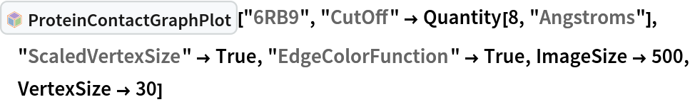 ProteinVisualization | Wolfram Language Paclet Repository