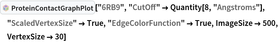 ProteinVisualization | Wolfram Language Paclet Repository