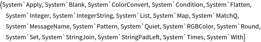 ResourceFunctionSymbols | Wolfram Function Repository