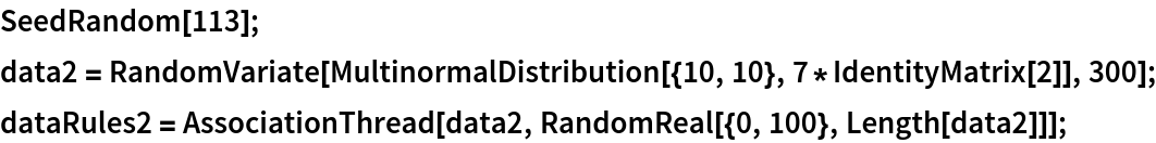 HextileBins | Wolfram Function Repository