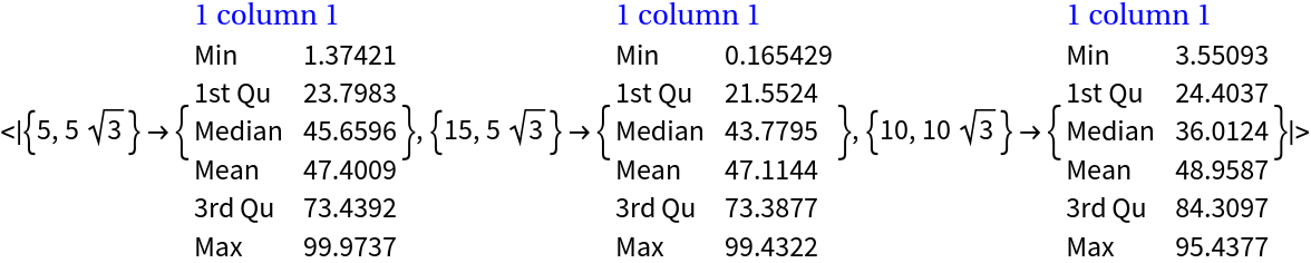 HextileBins | Wolfram Function Repository