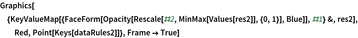 HextileBins | Wolfram Function Repository