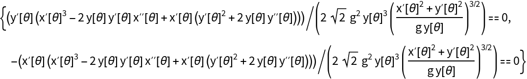 EulerEquations | Wolfram Function Repository