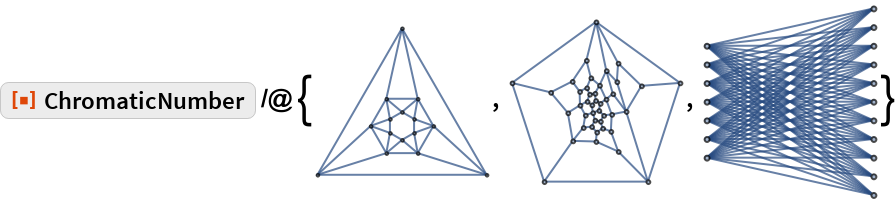 ChromaticNumber | Wolfram Function Repository
