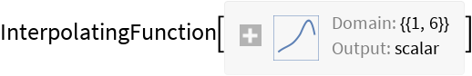 InterpolatingFunctionDomain | Wolfram Function Repository