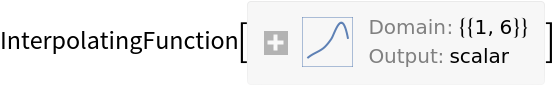 InterpolatingFunctionDomain | Wolfram Function Repository