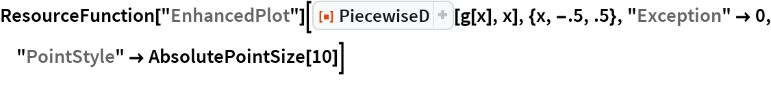 PiecewiseD | Wolfram Function Repository