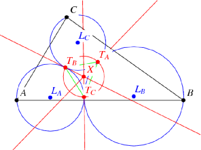 LucasCircles | Wolfram Function Repository