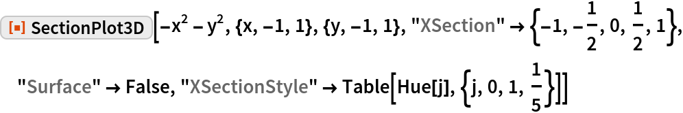 SectionPlot3D | Wolfram Function Repository