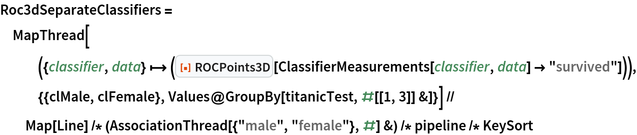 ROCPoints3D | Wolfram Function Repository