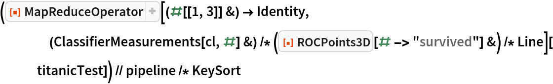 ROCPoints3D | Wolfram Function Repository