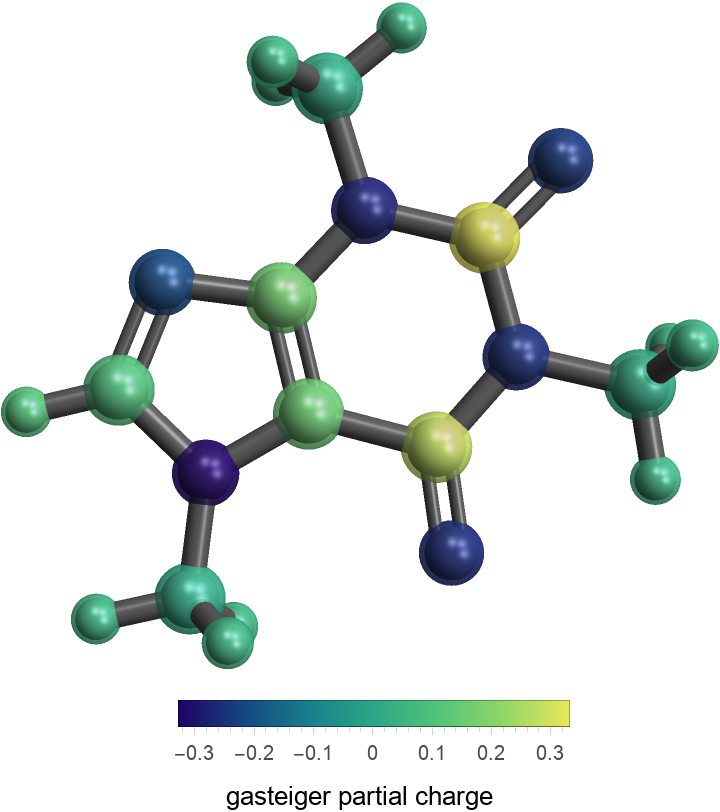 MoleculeValuePlot3D | Wolfram Function Repository