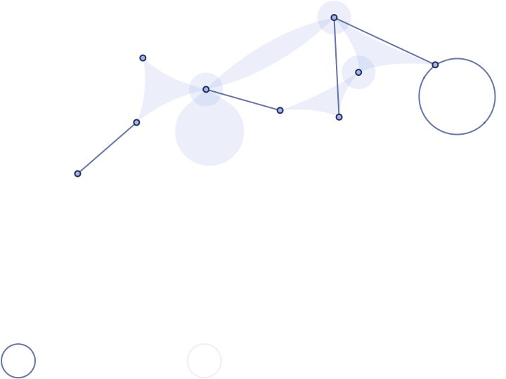Hypergraph | Wolfram Language Paclet Repository
