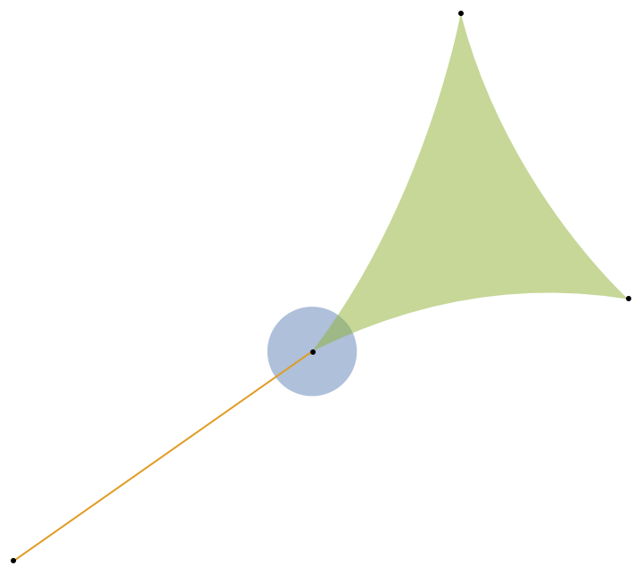 Hypergraph | Wolfram Language Paclet Repository