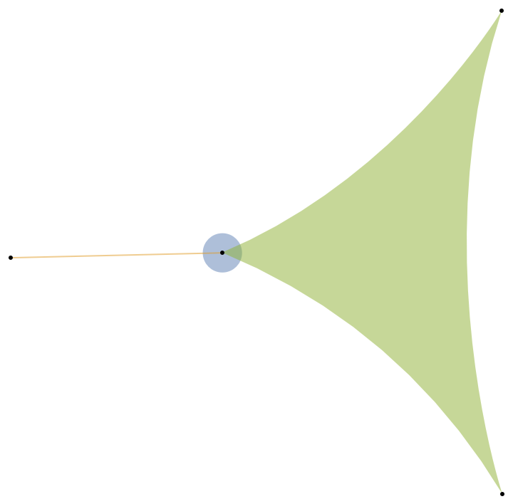 Hypergraph | Wolfram Language Paclet Repository