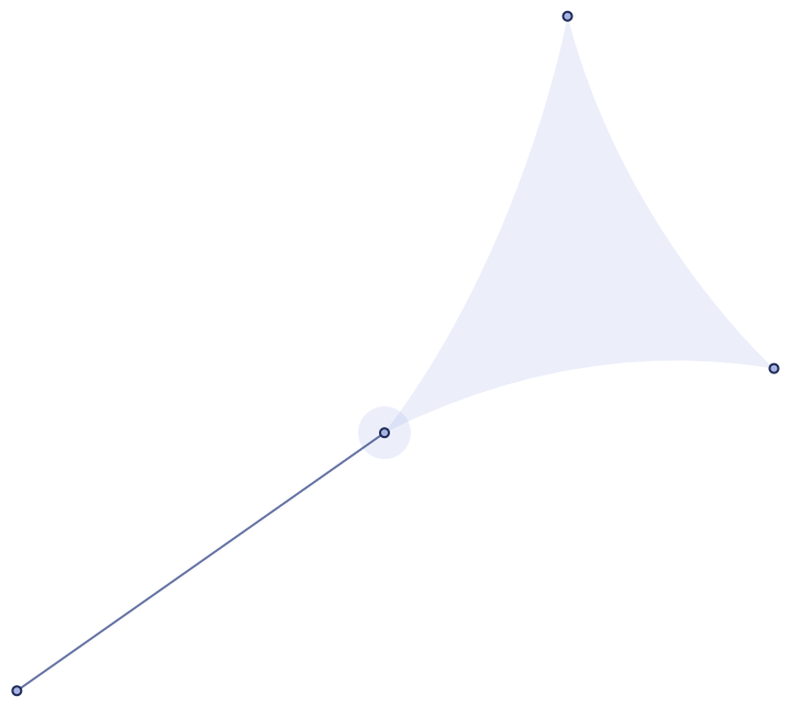Hypergraph | Wolfram Language Paclet Repository
