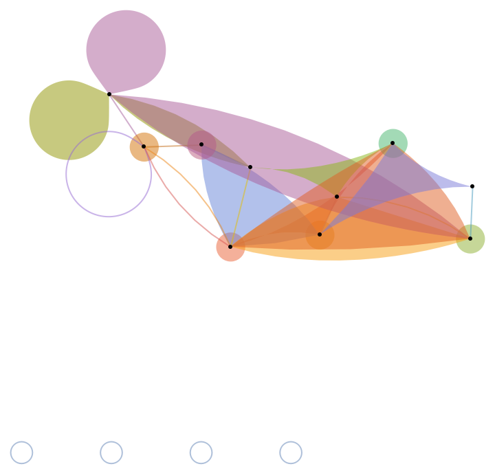 Hypergraph | Wolfram Language Paclet Repository