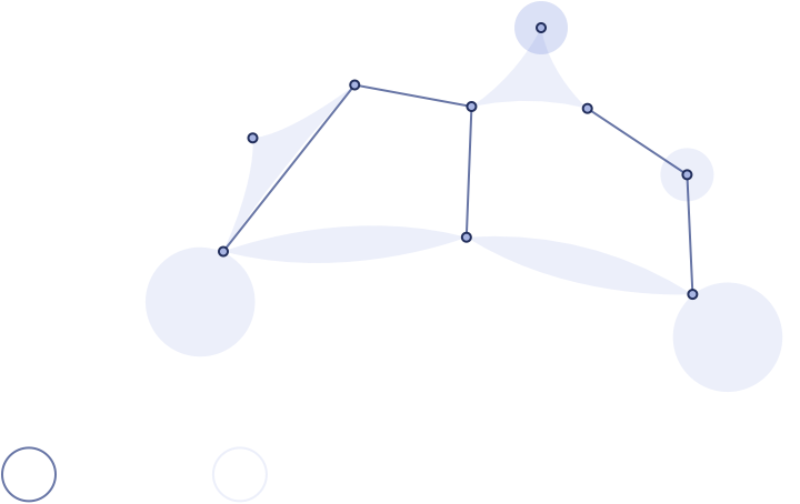 Hypergraph | Wolfram Language Paclet Repository