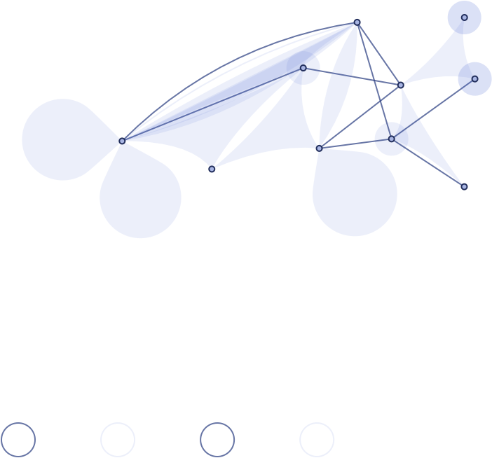 Hypergraph | Wolfram Language Paclet Repository