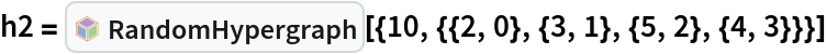 Hypergraph | Wolfram Language Paclet Repository