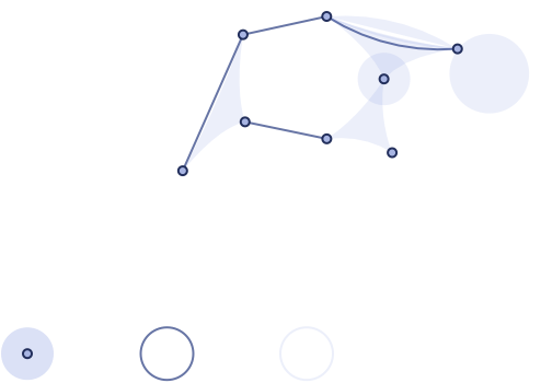 Hypergraph | Wolfram Language Paclet Repository