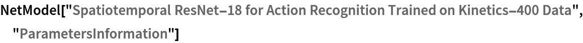 Spatiotemporal ResNet-18 for Action Recognition - Wolfram Neural Net ...