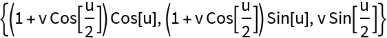 TwistedSurface | Wolfram Function Repository